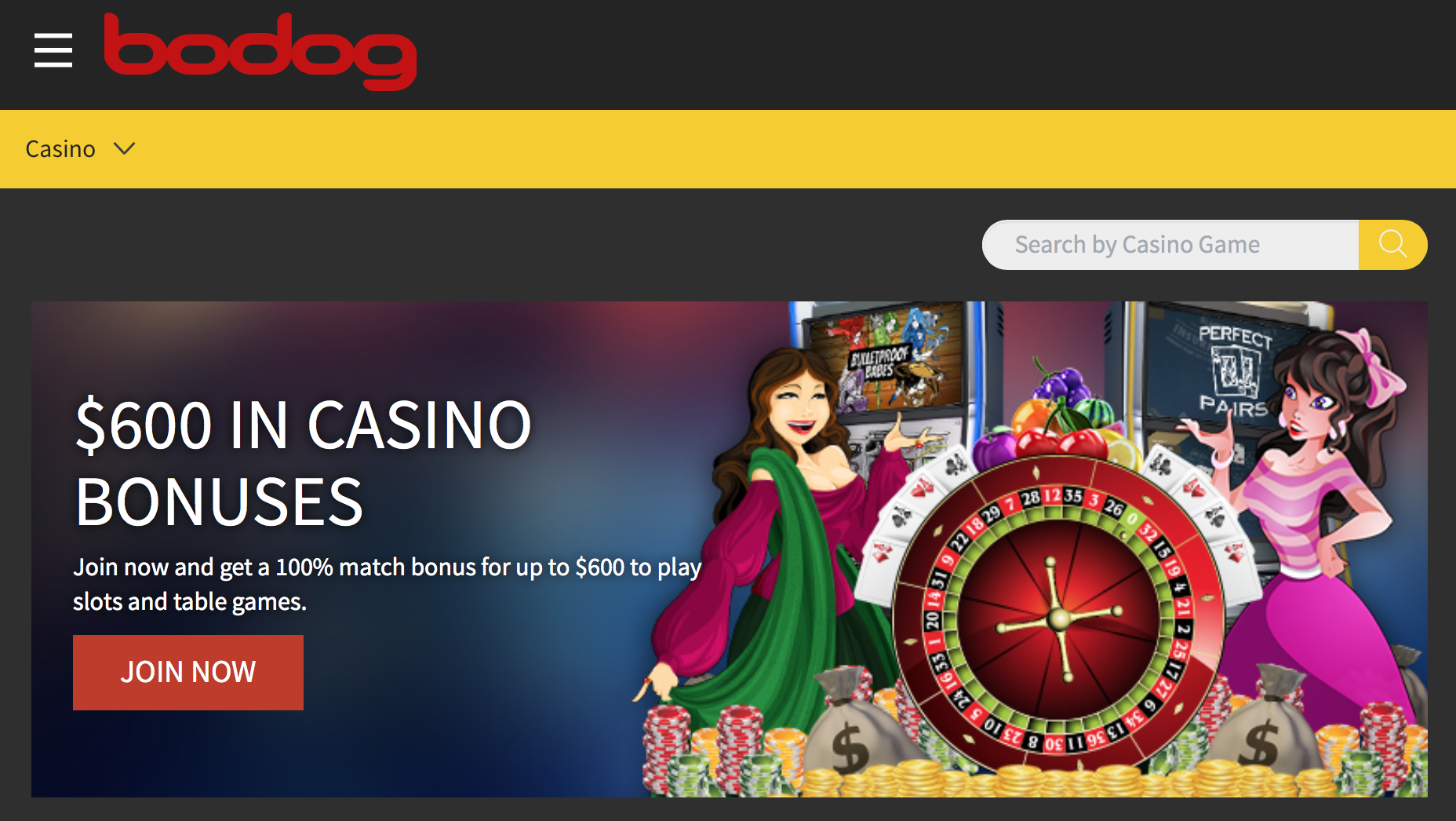 Bodog Expands to Central and South America - Casino Directory